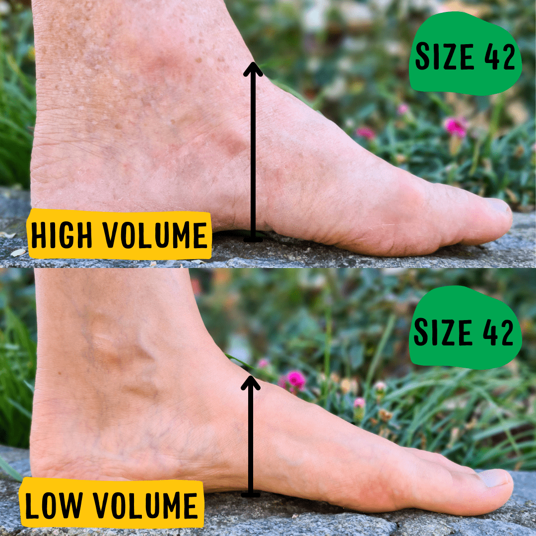 What is my Foot Type? | Barefoot Universe